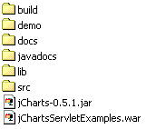 jCharts - User Guide